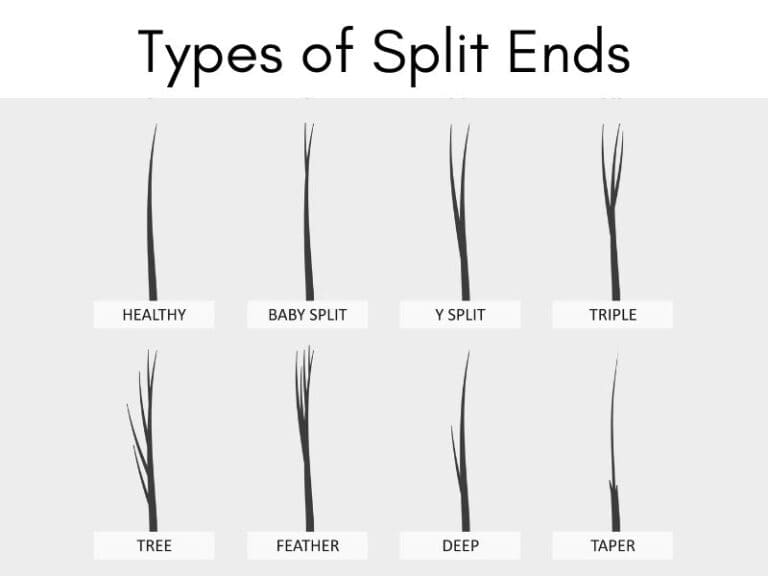 How to Prevent and Treat Split Ends – Easy Tips For Healthier Hair - The Hairstyle Edit